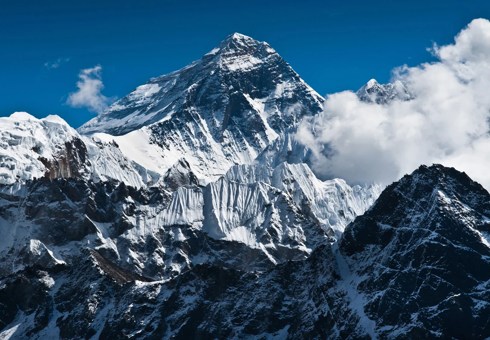 10 Highest Mountains in Himalayas - Himalayas Mountain
