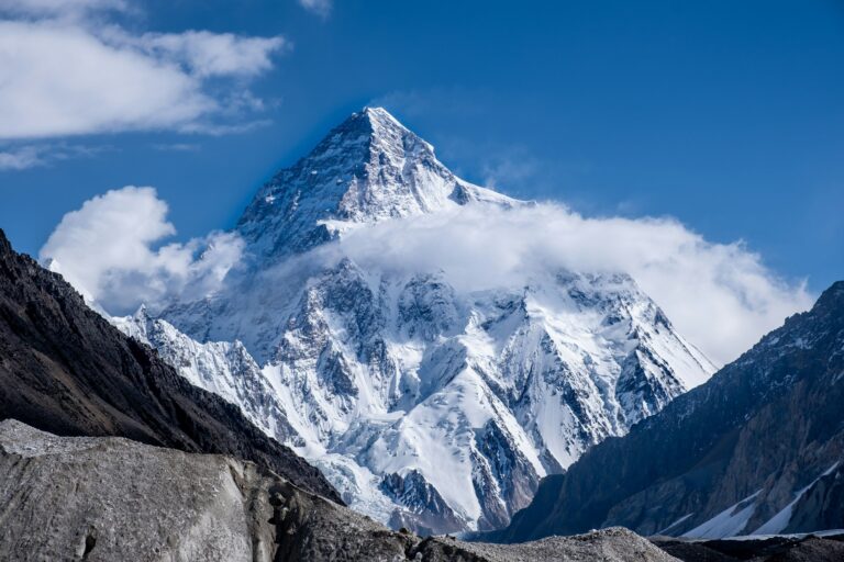 10 Highest Mountains in Himalayas - Himalayas Mountain
